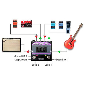 Radial BigShot EFX Effects Loop Switcher