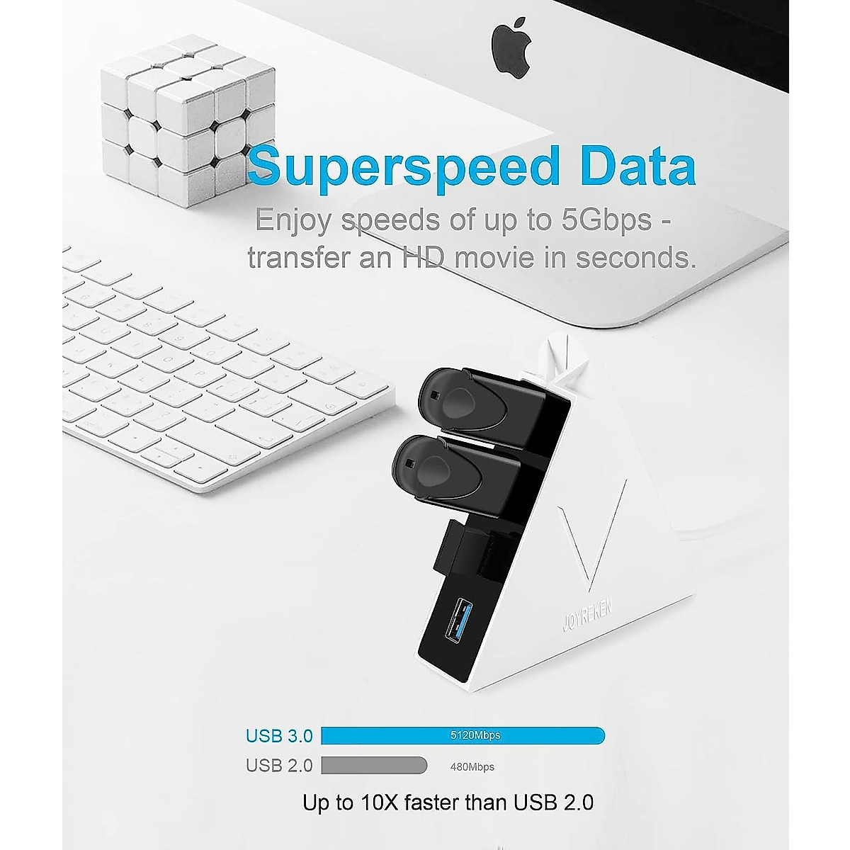 JoyReken USB 3.0 Hub,4 Port USB Hub Tower,2ft Cable USB Splitter for Laptop,PC, PS4,PS5,Xbox,Mouse,Keyboard, Flash Drive, U-Disk (White)