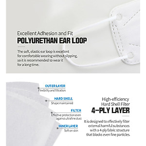 HAPPYDAY A Set of 25 Packages Made in KOREA KF94 White Face Mask for Adult