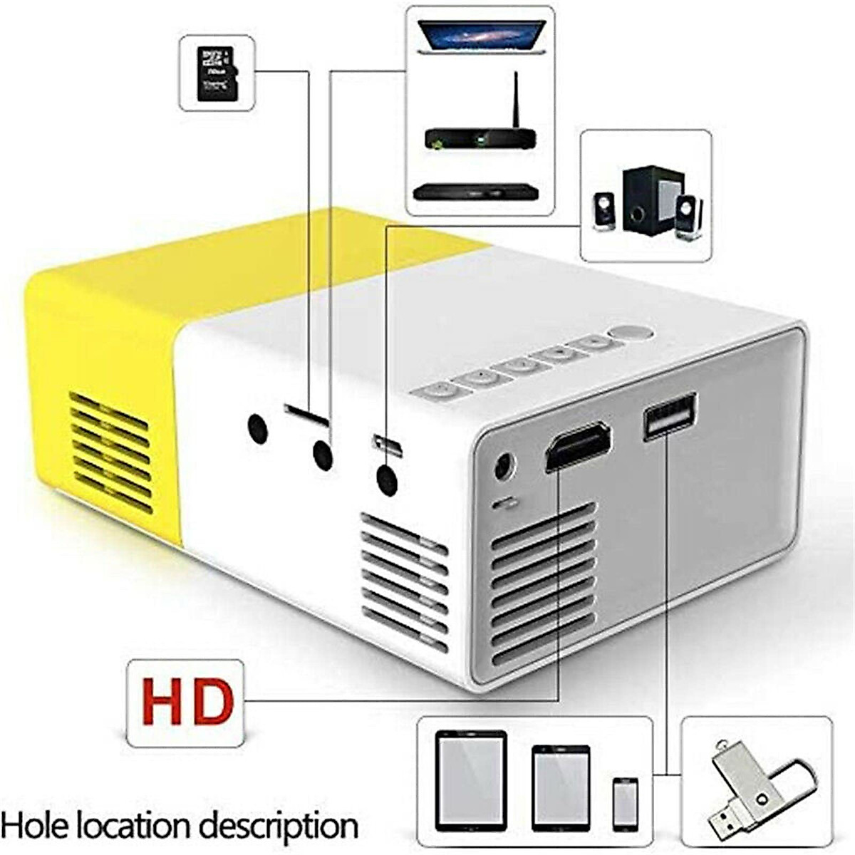 Leadmall Mini Projector, 1080P Home Cinema USB HDMI AV SD Mini Portable HD LED Projector, Ideal for Home Entertainment in Dark. (Yellow)
