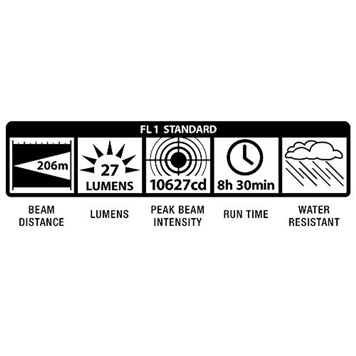 Maglite Heavy-Duty Incandescent 2-Cell D Flashlight in Display Box, Black