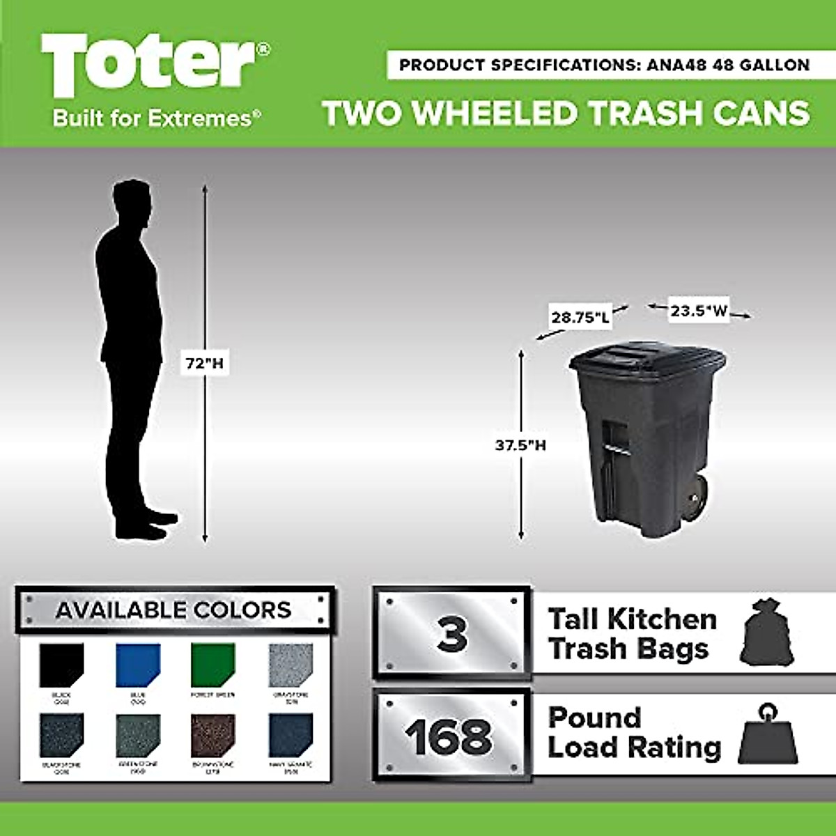 Toter 2-Wheel Trash Can with Lid - Greenstone, 48-Gallon, Model# ANA48-51406