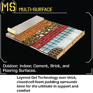 Custom Leathercraft DEWALT DG5204 Professional Kneepads with Layered Gel and Neoprene Fabric Liner, Large