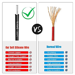 Sam&Johnny Phonograph Turntable Ground Wire for Technics SL-J3 J2 J1 SL-L3 L2 L1 SL-BD2 SL-QD2, 5-ft DJ Turntable Cartridges Ground Cable