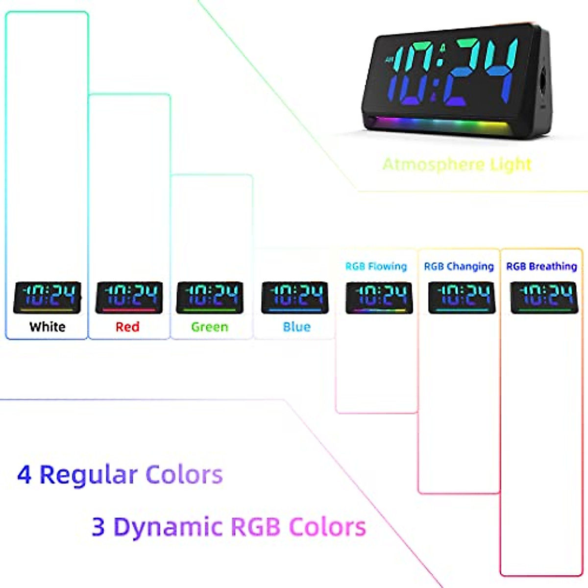 Super Loud Dual Alarm Clock with Ultrathin Bed Shaker, 99dB Loud Buzzer, Large RGB Rainbow Display, LED Night Light, USB Charger Port, Bedside Vibrating Alarm Clock for Heavy Sleepers, Adults, Bedroom