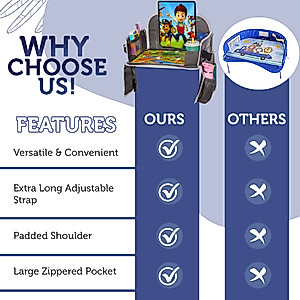 Kids Travel Tray with Dry Erase Board, Road Trip Essentials Kids, No-Drop Tablet Holder, Lap Desk, Cup Holder, Toddler Toy Storage, Fits Airplane and Booster Seat (Grey/Animals)