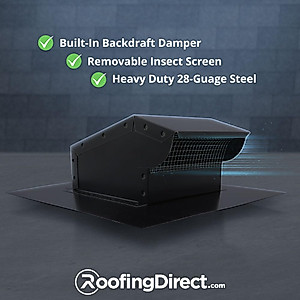 RDP Rooftop Exhaust Vent Cap with Damper (10 Inch, Black)