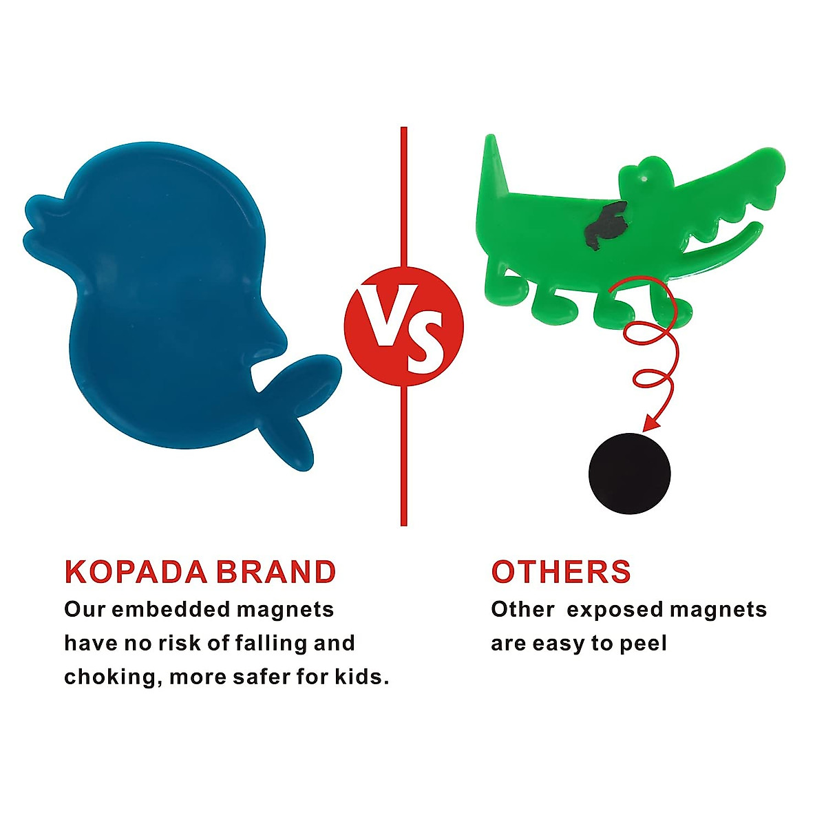 KOPADA Fridge Magnets for Kids Refrigerator Magnetic Baby Fridge Magnets for Toddlers 1-3 Animals Magnetic Toys Gift for Babies Child Safe Kids Magnets