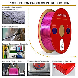 Reprapper Tri Color coextrusion pla Filament 1.75mm for 3D Printer, Multicolor Like Dual Color Rainbow PLA, 2.2lbs (1kg), Silk PLA Green/Blue/Rose Red