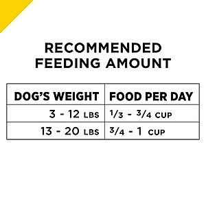 Purina Pro Plan Small Breed Senior Dog Food Bright Mind Seven Plus Chicken and Rice Formula - 5 lb. Bag