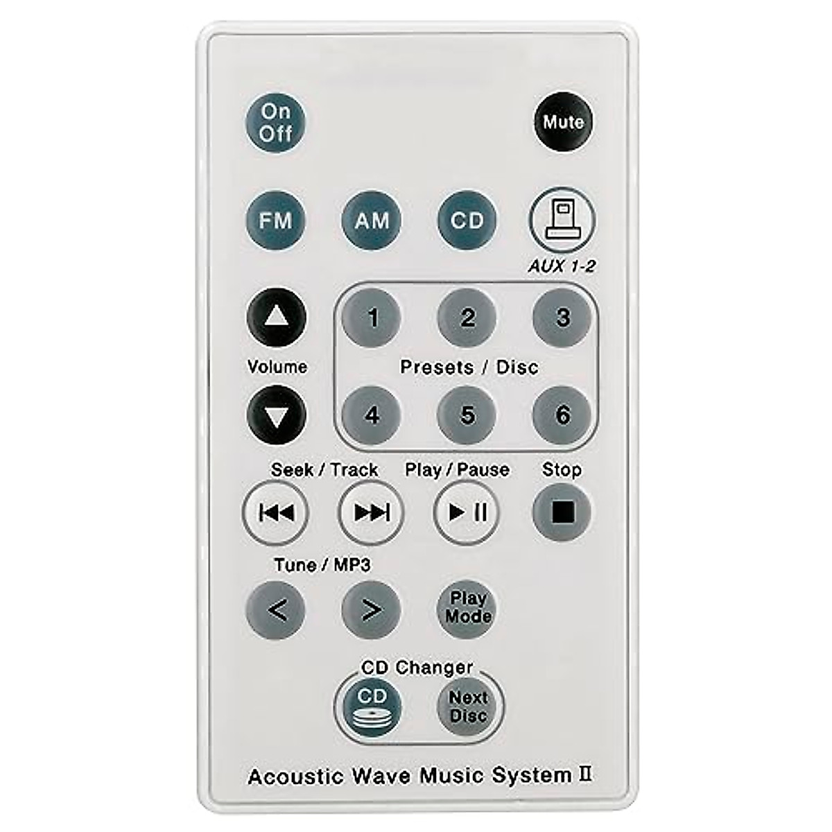 Replacement Remote Control for Bose AWR1R2 AWR1R3 AWR1W3 AWR113 AWR131 AWR1W2 Wave Radio Audio System