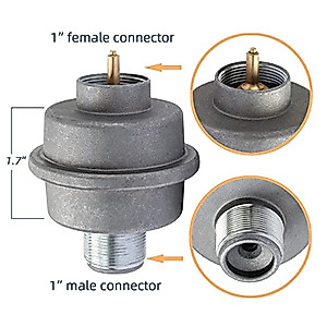 Heater Propane Fuel Filter Replacement for Mr Heater Propane Big Buddy, Portable Buddy & Tough Buddy Heaters