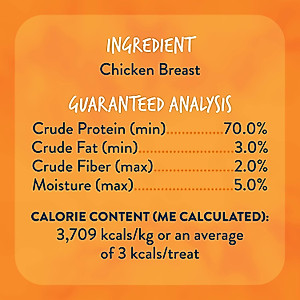 MONTANA DOG FOOD CO. Chicken Breast Freeze-Dried Raw Dog Treats – Single Ingredient– High Protein, Grain-Free Dog Treats for Training – Made in USA, 2.5 oz