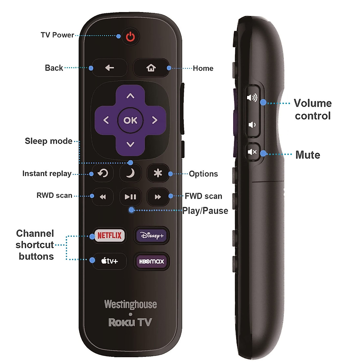 OEM Replacement Remote Control Compatible with Westinghouse Roku TVs - Netflix/Disney Plus/Apple TV+/HBO Max