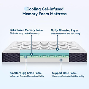 ONENICE 8 Inch King Mattress in a Box, Breathable Gel-Memory Foam Plus Pillowtop Mattress for Pressure Relief, CertiPUR-US Certified Bed in a Box, Fiberglass-Free