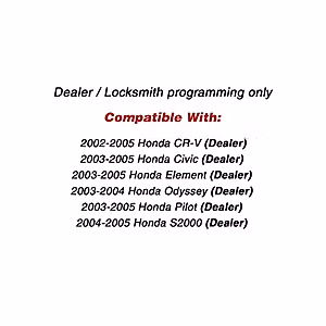 KeylessOption Keyless Entry Car Remote Fob With Uncut High Security T5 Ignition Transponder Key Replacement For OUCG8D-344H-A