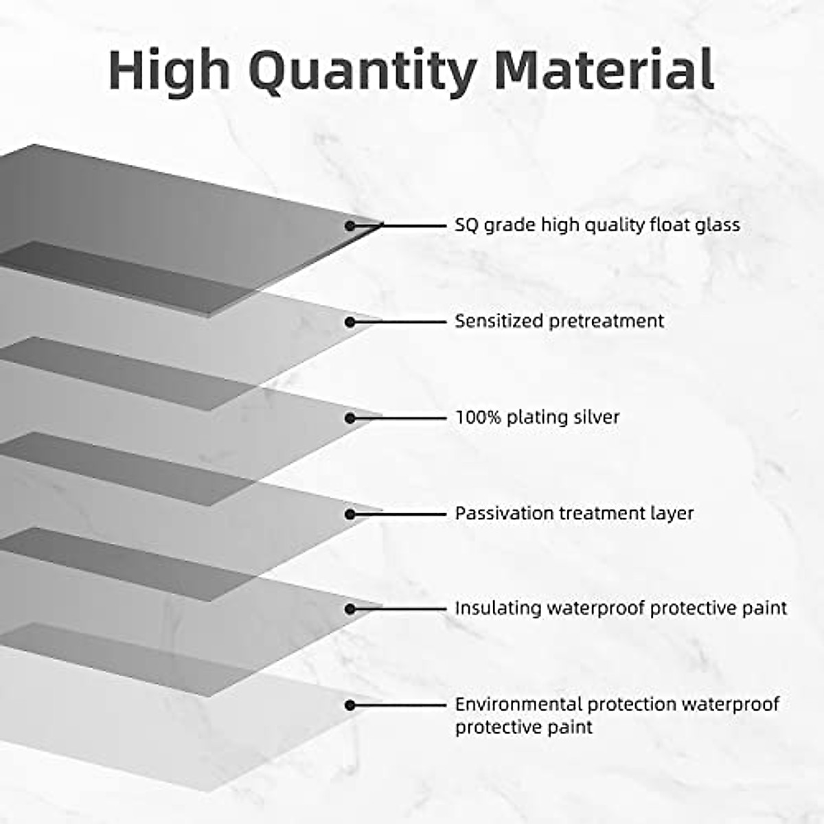 Mirrorons Frameless Mirror, Wall Mirror 47" x 30", Modern Rectangle Bathroom Mirrors for Wall with Polished Edge, Hangs Horizontally or Vertically. Entryways, Bathroom.