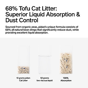 pidan Mix Cat Litter,Tofu Cat Litter with Bentonite,Absorbent and Fast Drying,Flushable Tofu Litter,Selected Quality Pea Dregs,5-Fold Water Absorption,Strong Clumping (5.3lb×1bag)