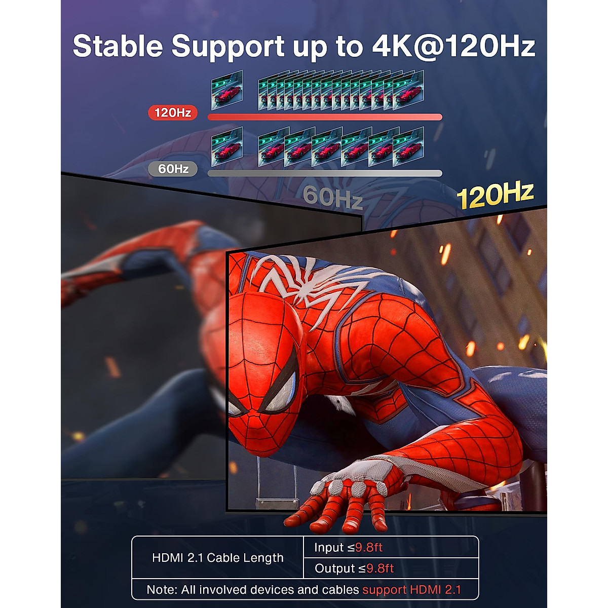 8K HDMI 2.1 Switch iVANKY Bi-Directional 2 in 1 Out HDMI Switch with Remote, 4K@120Hz 8K@60Hz HDMI Switcher 1 in 2 Out (1 Display at a Time) 48Gbps for PS5/PS4, Xbox, Roku, Apple TV, Fire Stick