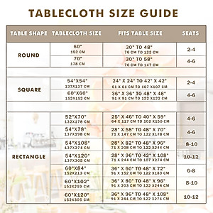 Nasitos 2 Pack Clear Plastic Table Cloth Protector 54x78 Inch-100% Waterproof Clear Table Cover for Rectangle Table, PVC Oil Proof Vinyl Wipeable Tablecloth for Dining, Parties, Outdoor & Indoor Uses