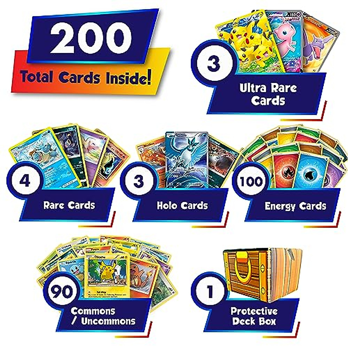 Golden Groundhog TCG Deck Box Including 200 Assorted Cards (3 Random Ultra Rares, 4 Rare Cards, 3 Holographics, 90 Common/Uncommons, and 100 Energy Cards)