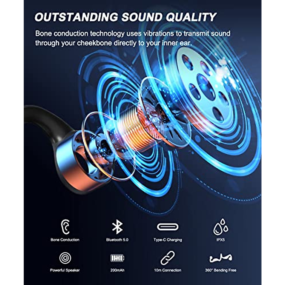 Bone Conduction Headphones, Upgraded Open Ear Headphones Bluetooth, IPX5 Waterproof Sport Bone Conduction Headphones Bluetooth with Mic for Running, Workout, Hiking, Cycling, Driving