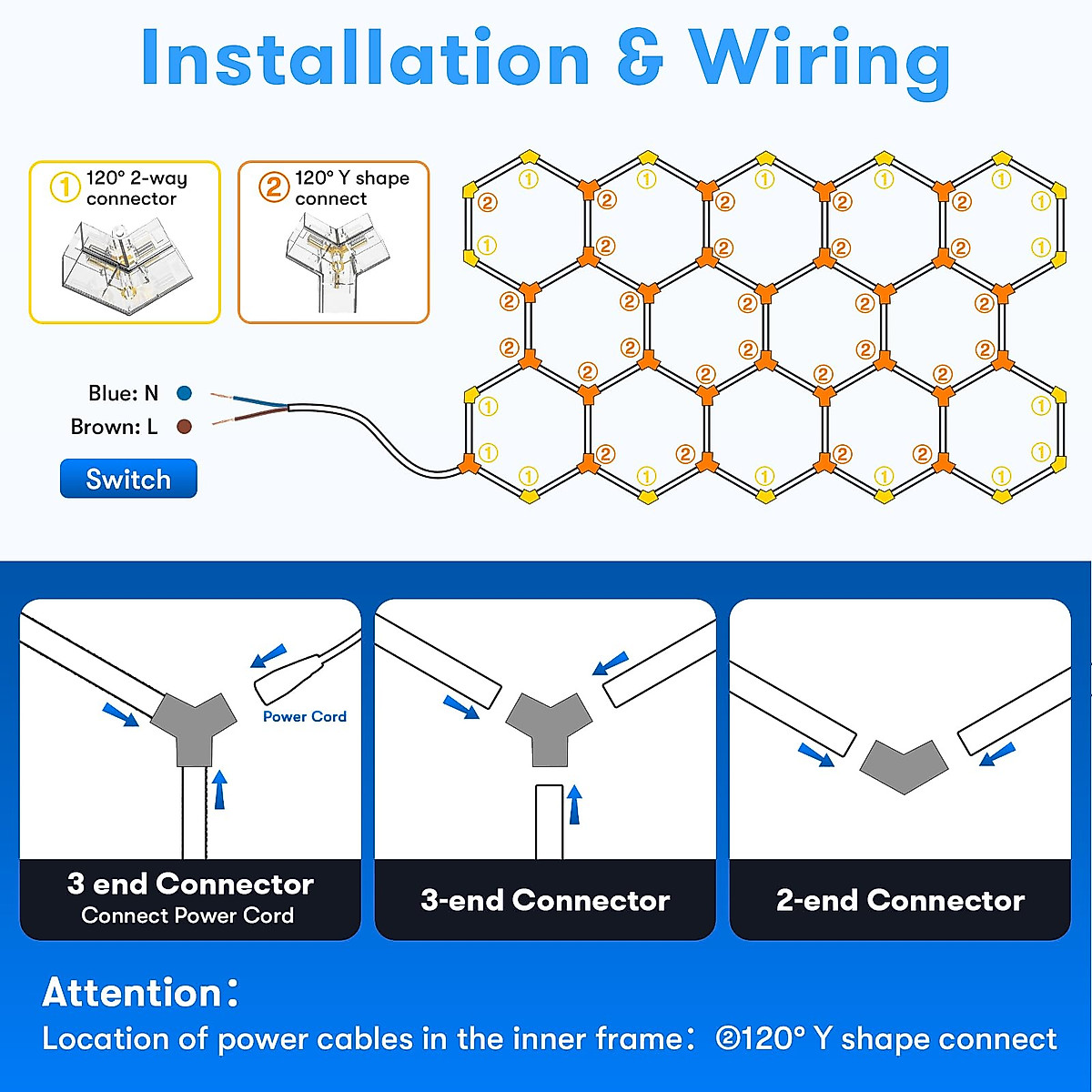 Hexagon Garage Light,57 Pack 14 Hexagon Honeycomb Lights,368W 39376LM Hexagon LED Lights,6500K Super Bright LED Hexagon Garage Light,LED Hexagon Lights for Garage Workshop Basement Gym Warehouse