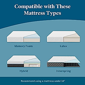 Lucid L150 Adjustable Base – Bed Frame with Head and Foot Incline – Wireless Remote Control – Premium Quiet Motor, Queen size