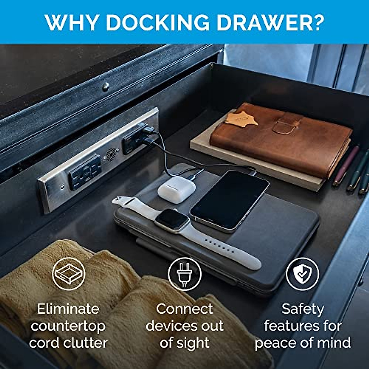Docking Drawer Blade Duo In-Drawer Outlet. (2) 15 amp AC outlets with (2) USB-C (PD) and (4) USB-A ports