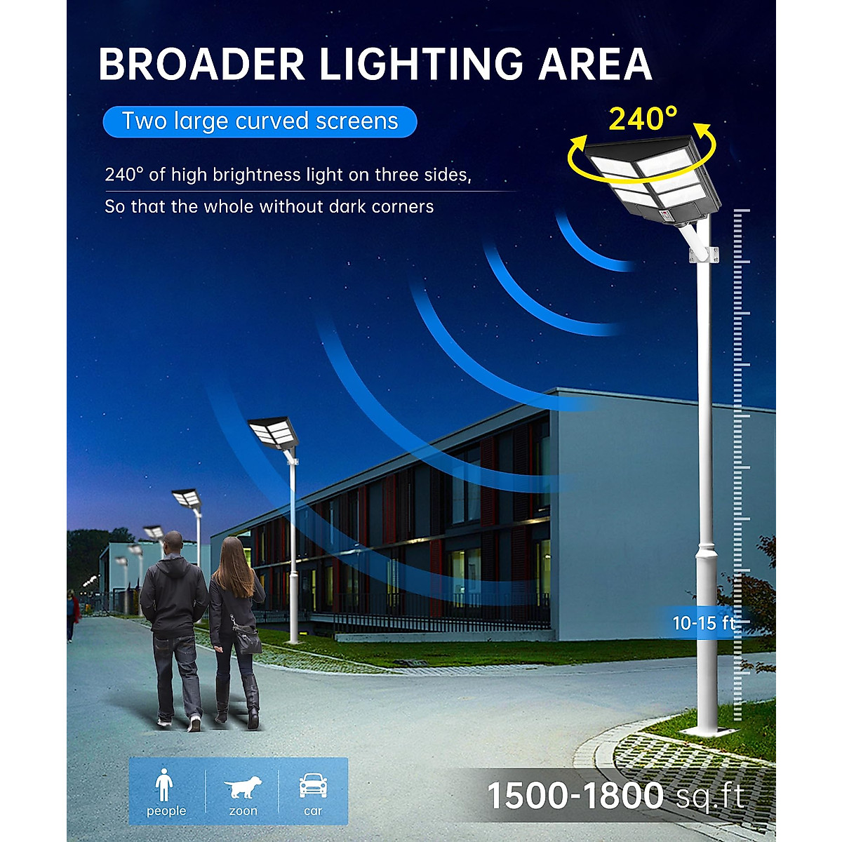 600W Solar Street Lights Outdoor ,20000mah high-capacity battery, 60000LM High Brightness LED Lamp, with Motion Sensor and Remote Control, for Parking Lot, Yard, Garden, Patio, Stadium, Piazza