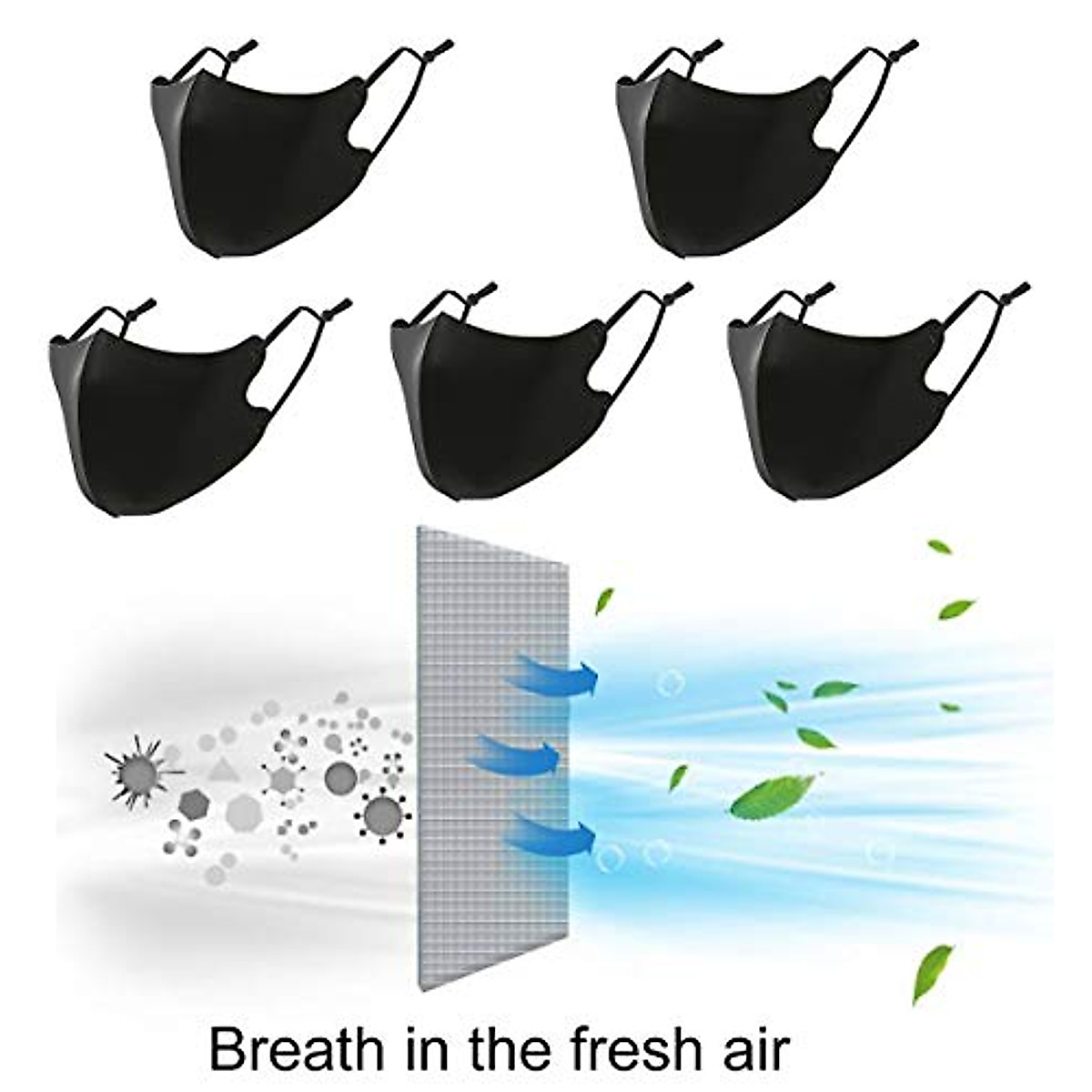 5 Pack Ice Cotton (synthon) Fashion Protective Mask, Unisex Dust Ice Cotton Shield, Reusable Single Layer Ice Cotton Fabric Comfortable Mask, Washable and Breathable(Black)