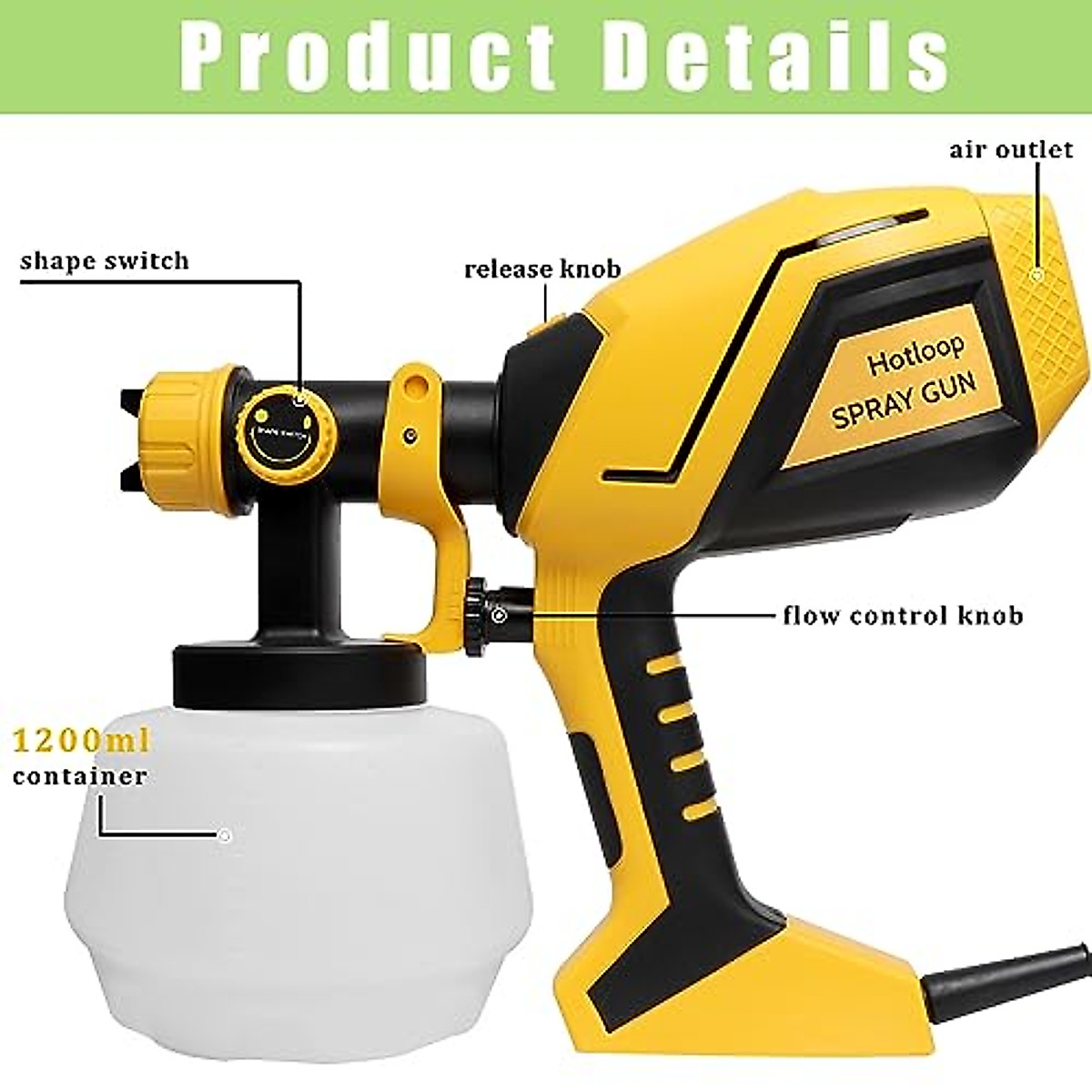 Paint Sprayer, 600W HVLP Paint Spray Gun, 2 Nozzles and 3 Patterns, with 1200ml Container, Paint Gun for House Painting, Fence, Furniture, Garden Chairs, Doors etc.