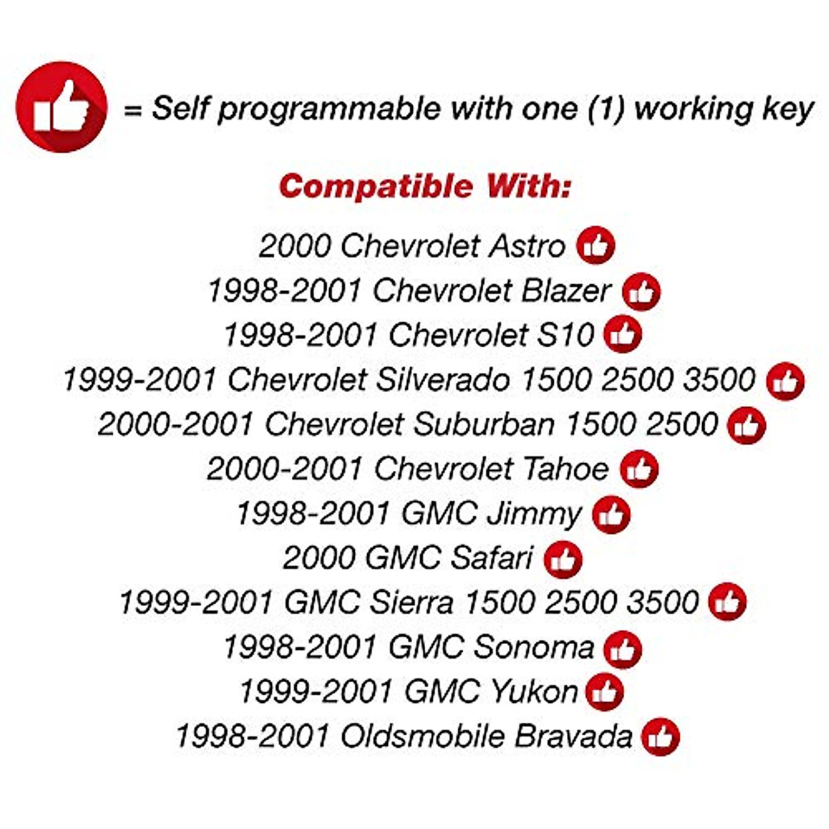 KeylessOption Keyless Entry Remote Control Car Key Fob Replacement for 15732803 (Pack of 2)