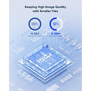 16 Channel Security CCTV DVR with 4TB Hard Drive, SANNCE 1080p Lite 5-in-1 Hybrid Video Recorder for 2MP TVI AHD CVI CVBS Analog IP Security Cameras, Motion Alerts, Remote Access, 24/7 Recording