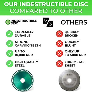 Indestructible Disc 2024, 5 PCS Glass Cutting Disc 7/8" & 5/8" Arbor, 4 Inch Glass Saw Ultra-Thin Saw Blade, Indestructible disc 2.0 - Cut Everything in Seconds (A)