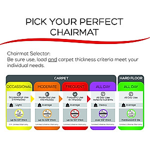 Deflecto EconoMat Black Chair Mat, Non-Studded for Hard Floors, Straight Edge, 45" x 53"