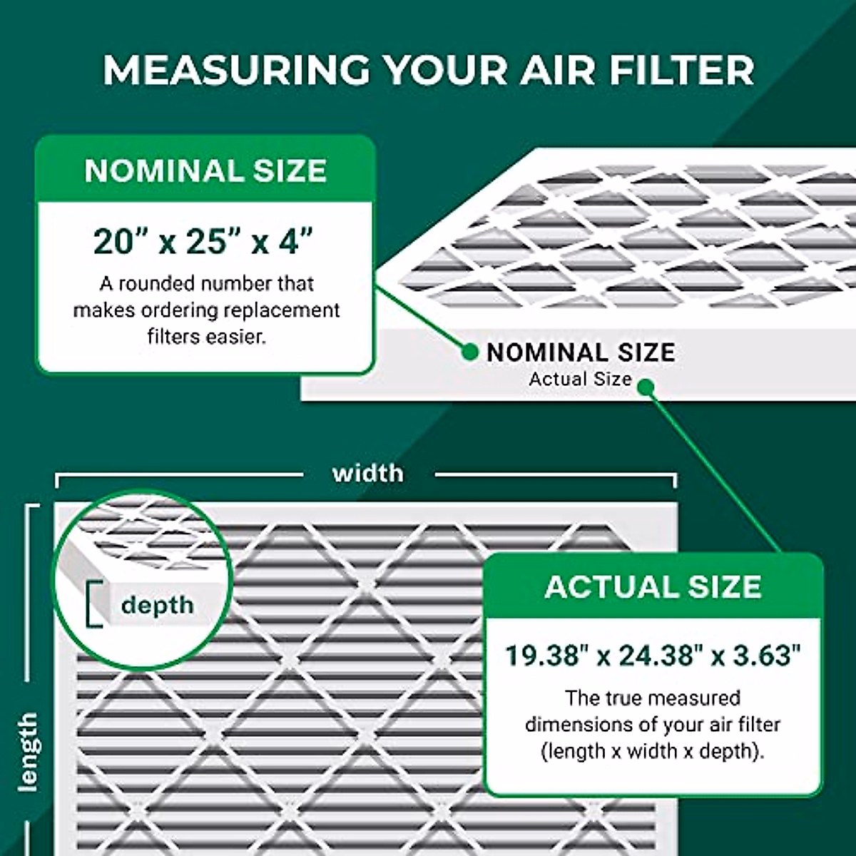 Filterbuy 20x25x4 Air Filter MERV 8 Dust Defense (2-Pack), Pleated HVAC AC Furnace Air Filters Replacement (Actual Size: 19.38 x 24.38 x 3.63 Inches)