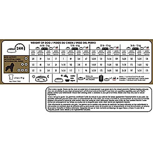 Royal Canin Poodle Adult Breed Specific Dry Dog Food, 10 lb bag