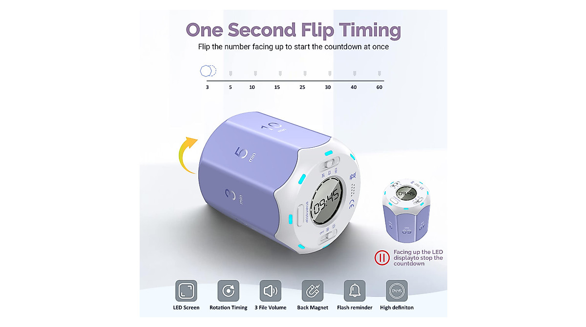 Pomodoro Timer with 8 Presets - Boost Productivity