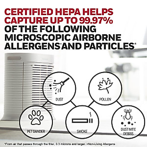Honeywell HPA204 HEPA Air Purifier for Large Rooms - Microscopic Airborne Allergen+ Reducer, Cleans Up To 1500 Sq Ft in 1 Hour - Wildfire/Smoke, Pollen, Pet Dander, and Dust Air Purifier – White