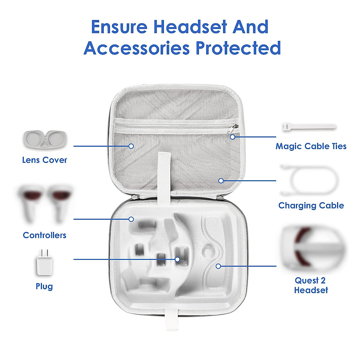 ZyberGears VR Carrying Case for Meta Quest 2 Accessories, VR Headset Travel Case for Quest 2 - Gray