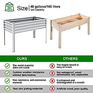 Land Guard Galvanized Raised Garden Bed with Legs, 48×24×32in Large Metal Elevated Raised Planter Box with Drainage Holes for Backyard, Patio, Balcony, 400lb Capacity