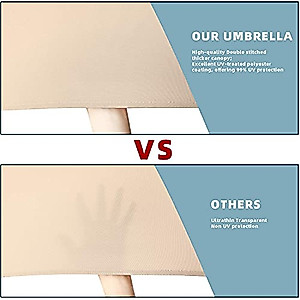 Hepoe 9' Patio Umbrella Outdoor Market Umbrellas with 8 Sturdy Ribs Push Button Tilt and Crank for Yard Garden Umbrellas (9 ft, Beige)