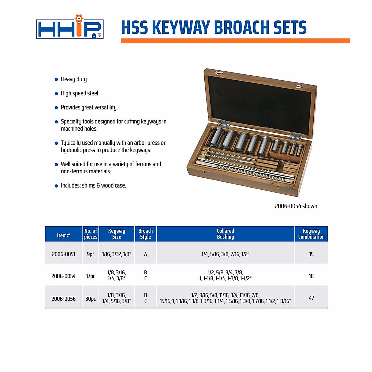 HHIP 2006-0054 18 Piece Keyway Broach Set
