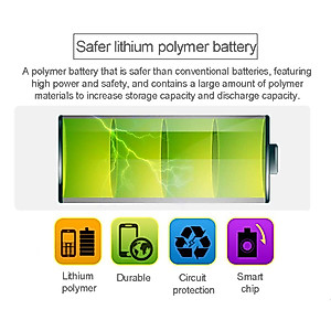 OCTelect 4PCS Smart Watch Battery LQ-S1 Rechargable Lithium Battery with 380MAH Capacity as Well as fit for RYX-NX9,SCX-M9-CE,JHCY-S1,LHL-M9-CE,YX-W9B,M9