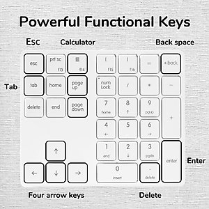 Levieny Wired Number Keypad - 34 Key USB Numeric Keypad, Magicforce Accounting 10 Key for Laptop, Surface Pro, Notebook (White)