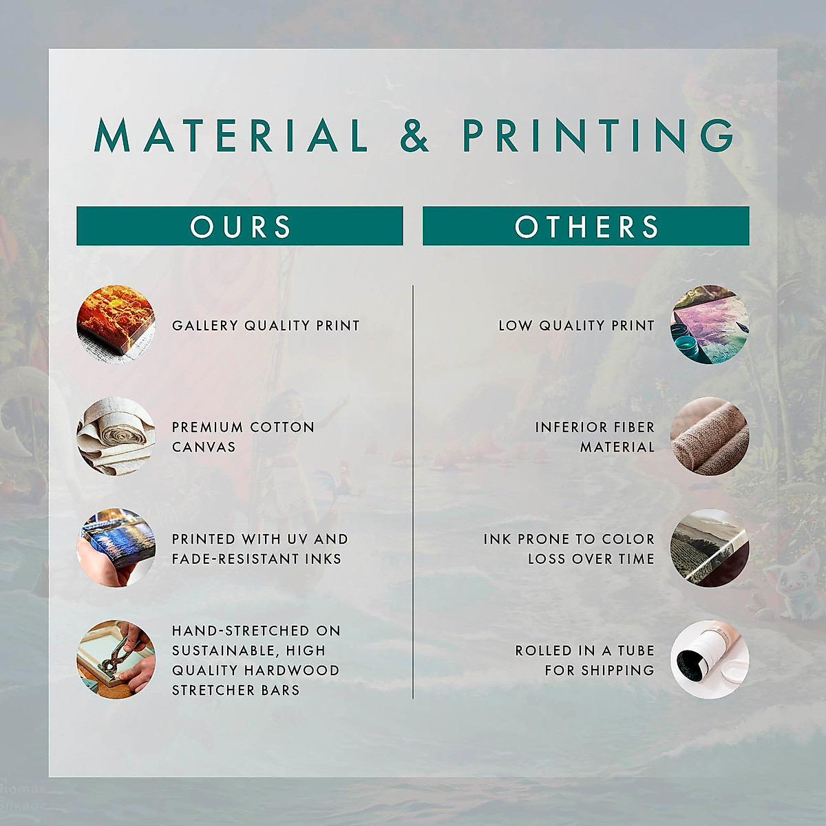 Thomas Kinkade Disney Moana Gallery Wrapped Canvas - Canvas Art | Frameless Wall Art | Certificate of Authenticity Included, 8" x 10"