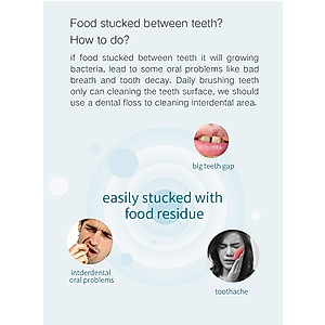 Flossers,Dental Floss,Floss Picks,Dental Floss Picks,YIMART 100pcs Dental Floss Flosser Picks Toothpicks Teeth Stick Tooth Cleaning Interdental Brush Dental Floss Pick Oral Hygiene Care (100 Count)