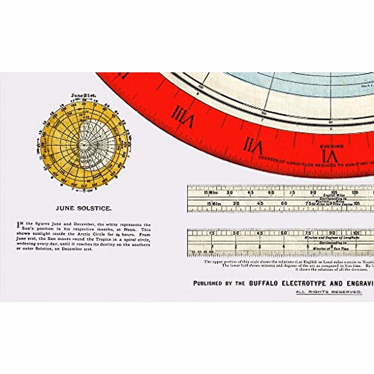 Flat Earth Map - Gleason's New Standard Map Of The World - Medium 18" x 24" Poster Includes FREE eBook and Flat Earth Bumper Sticker