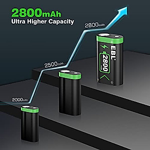 EBL Controller Rechargeable Battery Packs, 2×2800mAh Xbox One Controller Battery Packs, Rechargeable Batteries with Battery Charger for Xbox One/Xbox Series X|S, Xbox One/One S/One X/One Elite
